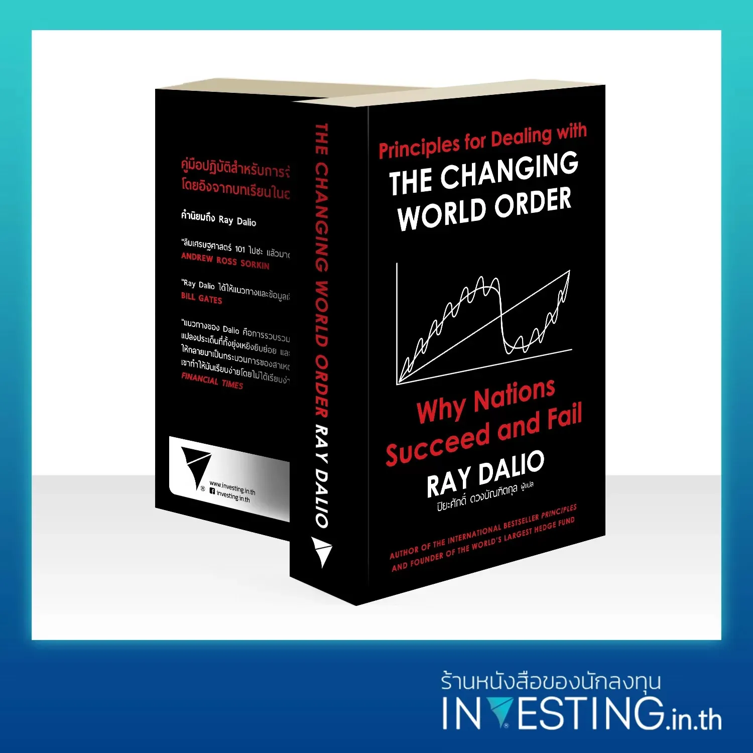 The Changing World Order ภาคภาษาไทย - INVESTING.in.th